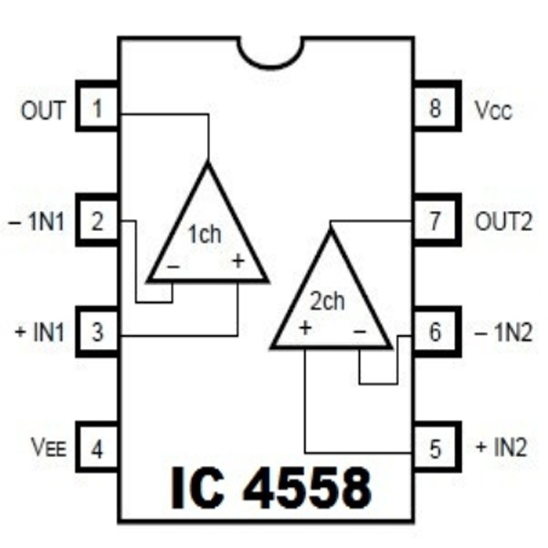 Cara Mengukur Pin Out Kaki Terminal IC Op Amp 4558 Cara Mengukur Pin Out Kaki Terminal IC Op Amp 4558