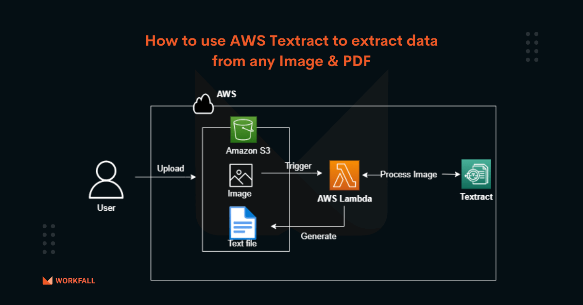 How To Use Aws Textract To Extract Data From Any Image And Pdf The