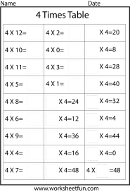 Multiplication Worksheets 4 Times Tables