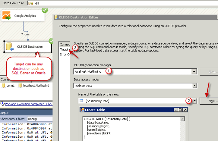 SSIS Google Analytics Source Connector | ZappySys