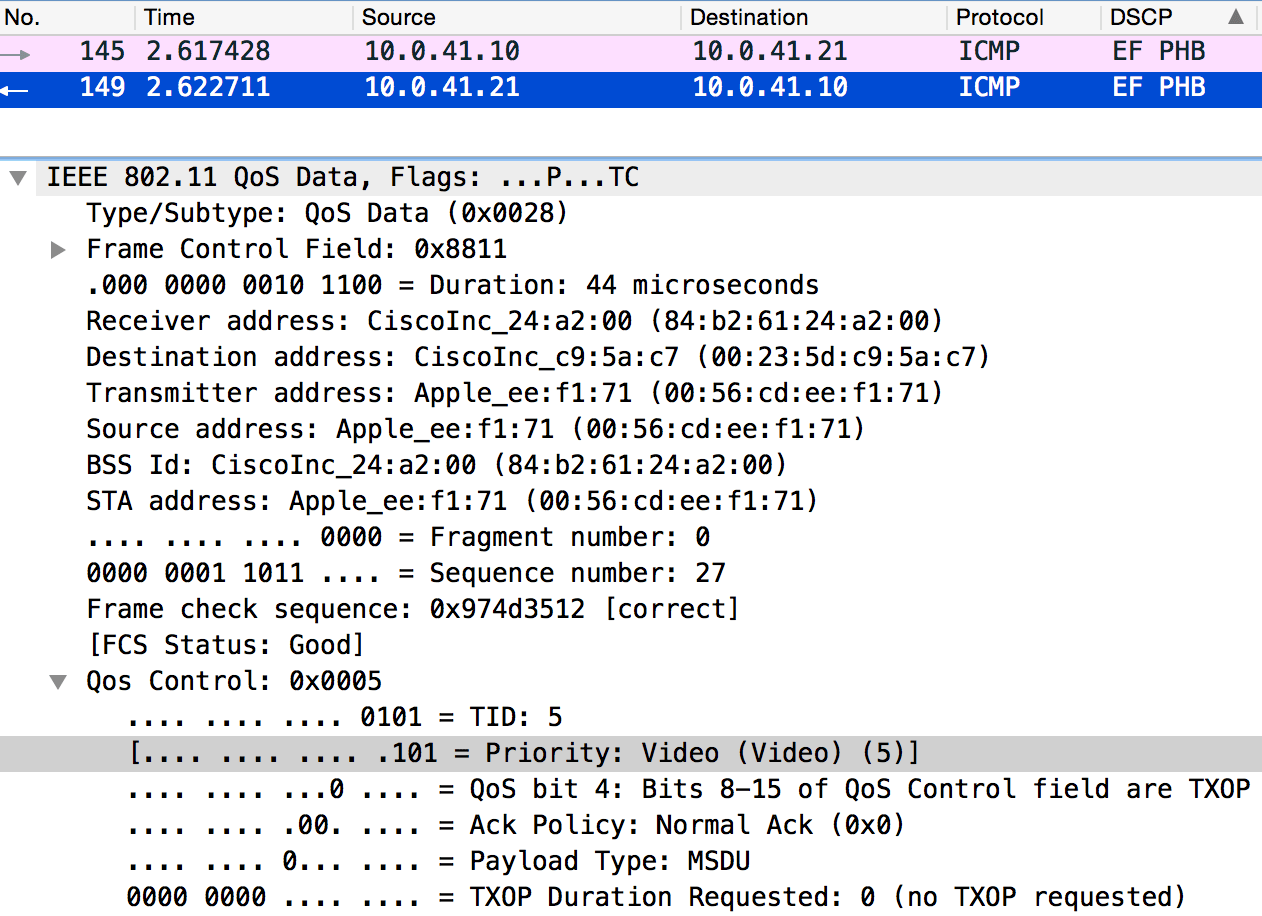 ZNDP 035 - Wireless QoS Design - Zigbits - Where Zigabytes are faster ...